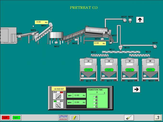 Reconstituted Tobacco Sheet Processing Equipment By Rolling