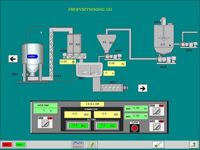 Reconstituted Tobacco Sheet Processing Equipment By Rolling