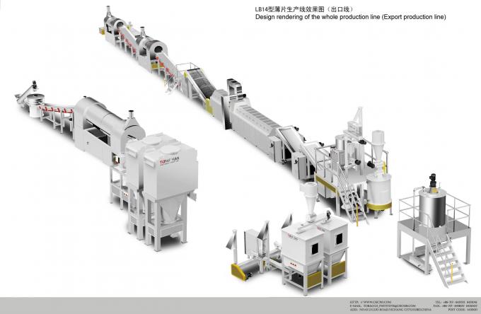 Reconstituted Tobacco Sheet Processing Equipment By Rolling