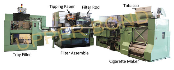Buy industrial cigarette making machine, Good quality industrial ...