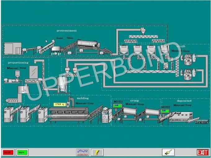 Reconstituted Recon Tobacco Sheet Production Line Machine Equipment